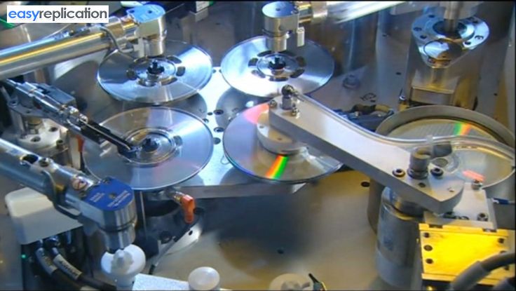 Secrets of Good Packaging – DVD Replication - Easyreplication Blog